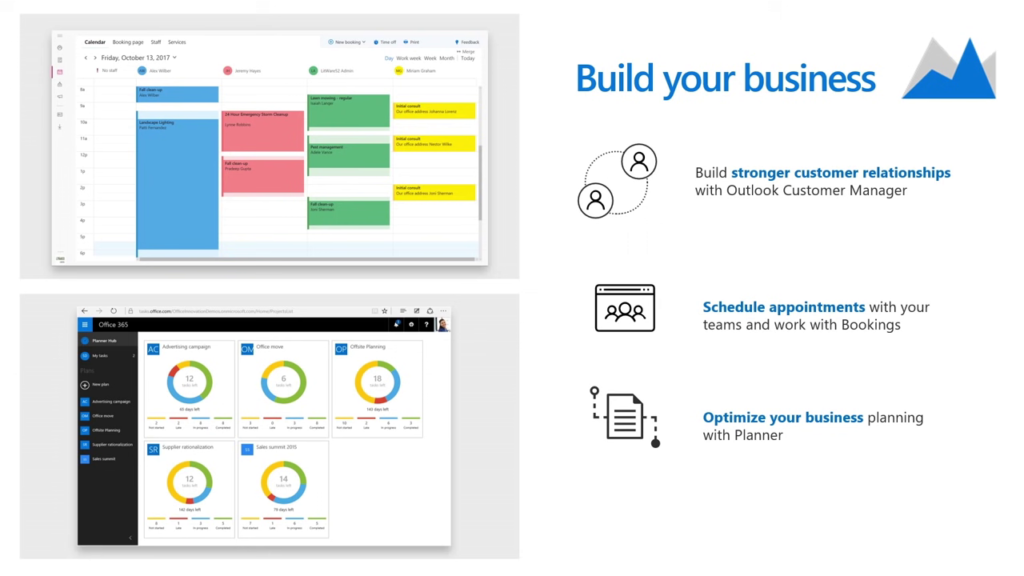 Microsoft 365 Business Standard | SwissSoftware24